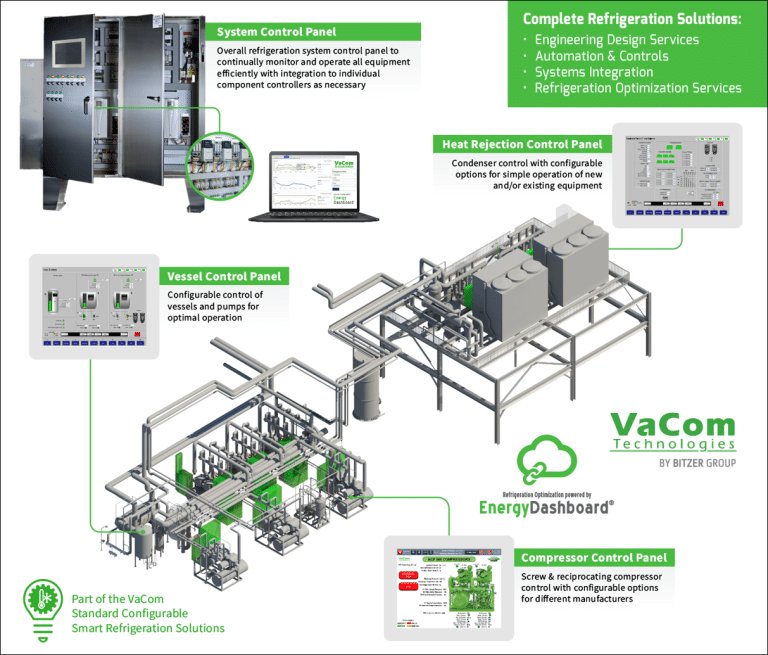 Home - VaCom Technologies